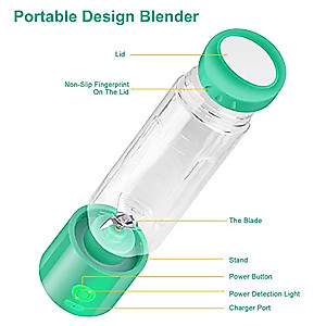 Portable Blender USB Rechargeable, Hotsch Personal Size Blender for Shakes and Smoothies, Strong Cutting Power with Six Blades, 20Oz Juicer Cup for Sports, Travel