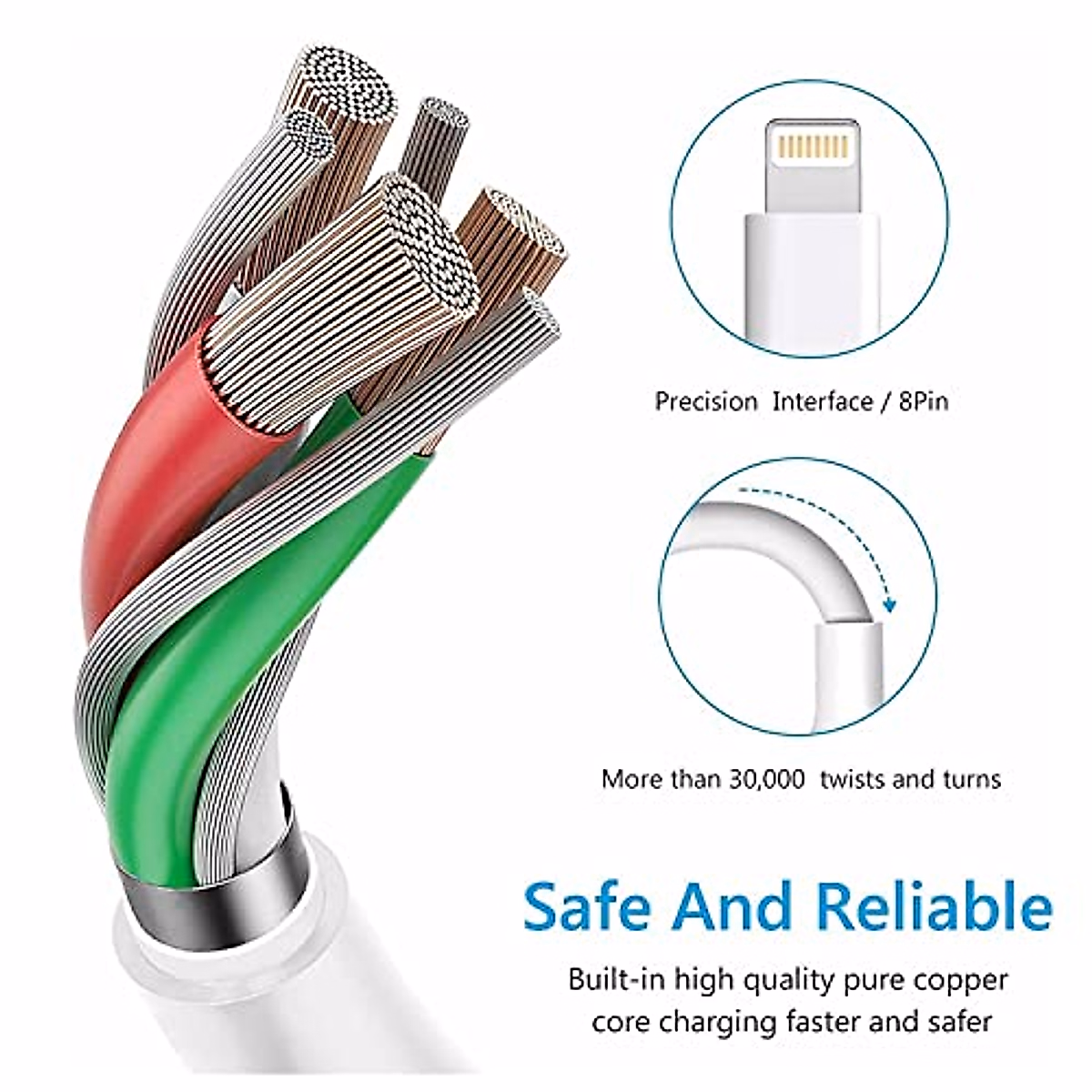 iPhone Fast Charger [Apple MFi Certified] 2 Pack 20W USB C Power Delivery Wall Charger Plug with 6FT Type C to Lightning Quick Charge Sync Cable for iPhone 14/13/12/11/XS/XR/X Pro Max