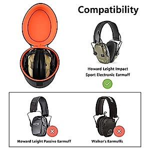Geekria Shield Headphones Case Compatible with Howard Leight Impact Sport, Impact Pro, Sync, Leightning Electric Earmuff, Shooting Earmuff, Replacement Hard Shell Travel Carrying Bag (Dark Grey)