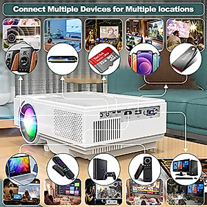 Mini Projector with WiFi, 2023 Upgrade 8500L Portable Projector, Support 1080P Outdoor Movie Projector Compatible with Android/iOS/Windows/TV Stick/HDMI/USB