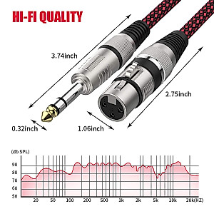 BIFALE XLR Female to 1/4" TRS Cable 25ft 2Pack, Nylon Braided Microphone Cable Balanced 6.35mm (1/4 Inch) TRS to XLR Cable Heavy Duty Mic Cable