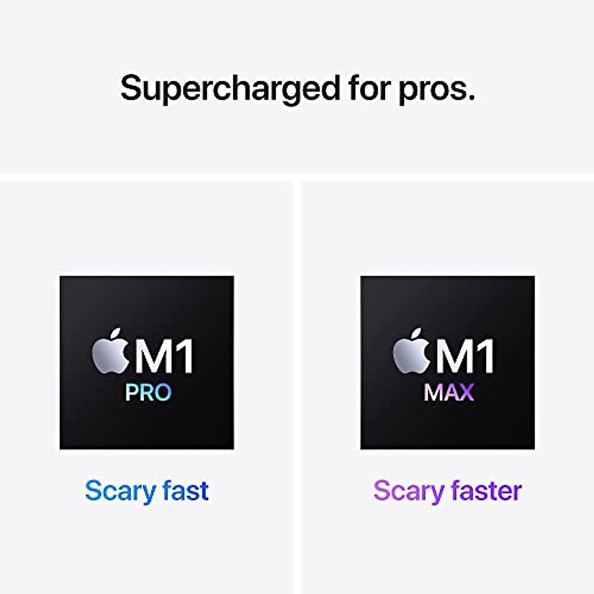 Apple 2021 MacBook Pro (14-inch, M1 Pro chip with 10‑core CPU and 16‑core GPU, 16GB RAM, 1TB SSD) - Space Gray