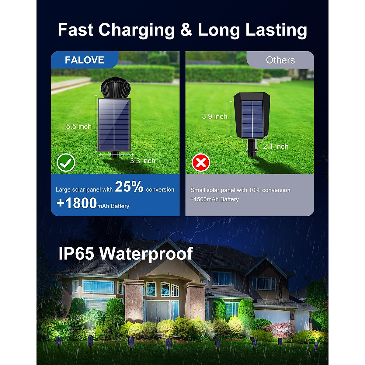 4 Pack Solar Powered Spot Lights Outdoor Waterproof LED Outside Landscape Spotlights Lighting for Trees, Flag, Plant, Wall, Yard, Garden, Backyard, House, Pathway, Adjustable Auto On/Off Uplighting