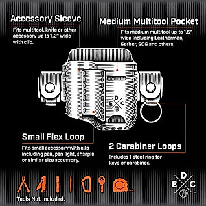 1791 EDC Pouch, Leather EDC Pocket Organizer for Belts fits Multitool, Knife, Keys and Small Flashlight - Compatible with Full Size Leatherman, Gerber, SOG Multitools - Black