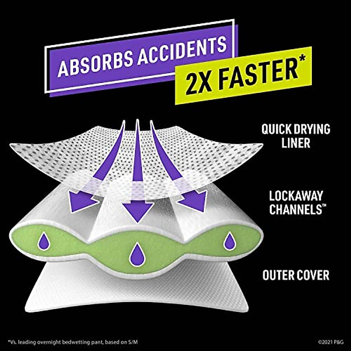 Pampers Ninjamas Nighttime Bedwetting Underwear Boys Size L (64-125 lbs) 34 Count (Packaging & Prints May Vary)