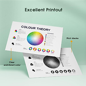 Clorisun 951 951XL Compatible Ink Cartridge for HP 951 951XL 951 XL for HP OfficeJet pro 8600 8610 8620 8100 8625 8630 8615 8660 8640 276DW 251DW 271DW Printer(1 Magenta 1 Cyan 1 Yellow, 3 Pack)