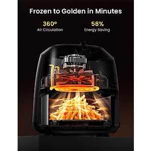 COMFEE' Compact 2.2 Quart Air Fryer with 12 Menu Options, Adjustable Timer & Temperature Control 180-400 degrees F, Dishwasher-Safe Nonstick Fry Basket with Stainless Steel Finish