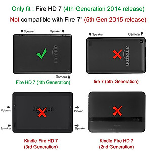 Fintie Folio Case for Fire HD 7 Tablet (4th Generation, 2014 Release) - Slim Fit Leather Standing Protective Cover with Auto Sleep/Wake, Black