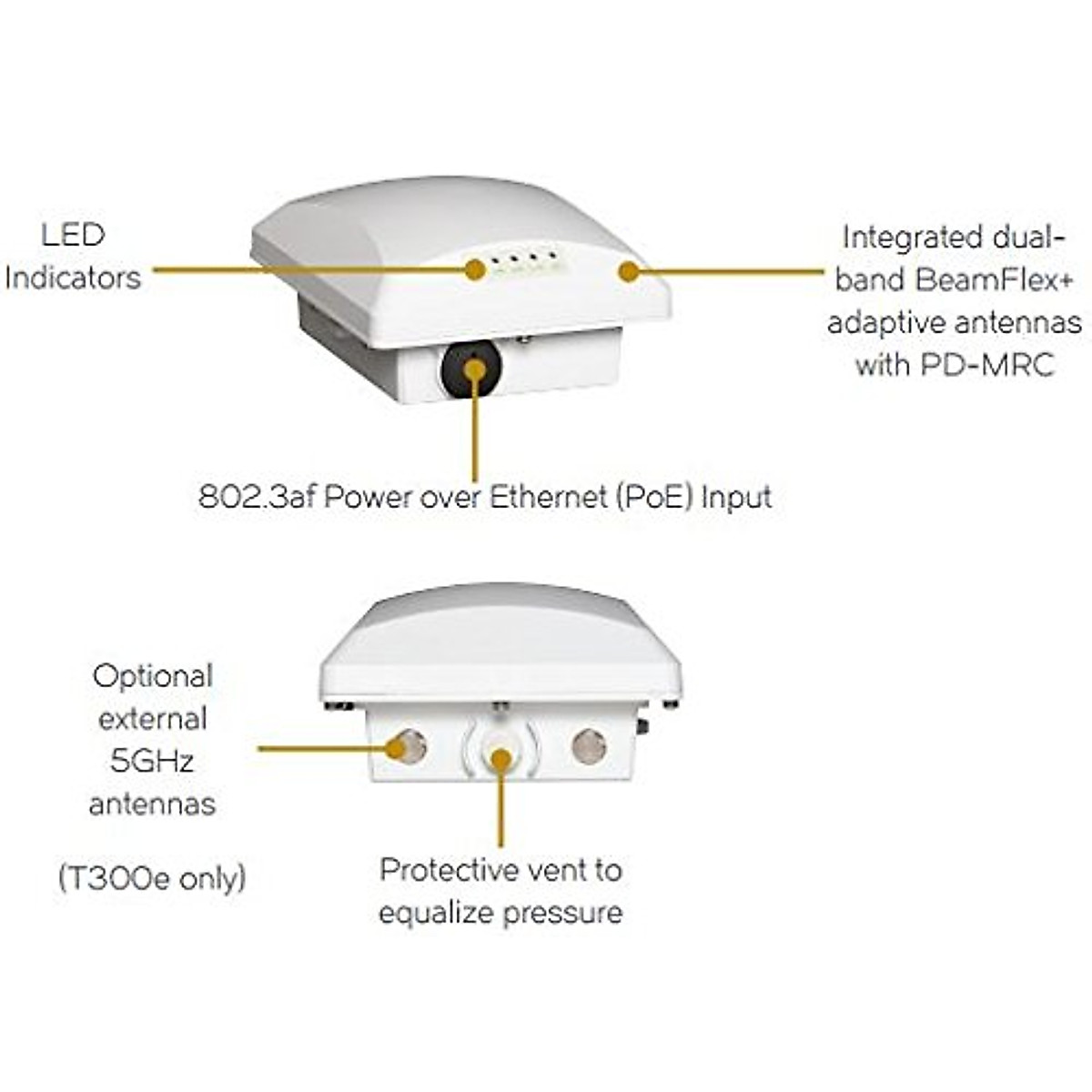 Ruckus Wireless ZoneFlex T300 (Omni, Outdoor Access Point, 802.11AC, 2x2:2 - Internal BeamFlex+, Dual-Band Concurrent, PoE Input) 901-T300-US01