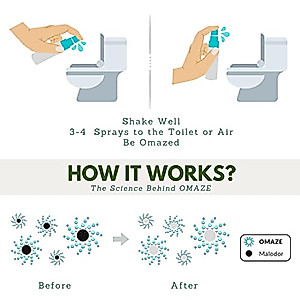 OMAZE Mist N Go Refresh Toilet Spray - Bathroom Spray Odor Eliminator - Toilet Smell Eliminator Deodorizer - Bathroom Smell Good Spray Women Men Odor Neutralizer Spray Fresheners - Breeze + Dream + Lavender + Fresh Linen + Blossom 0.68oz x5
