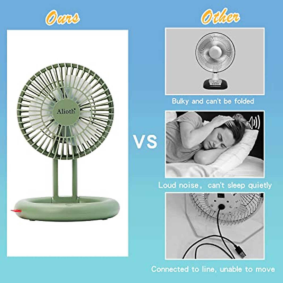 Alioth Portable Foldable Desk Fan, Rechargeable Personal Fan Cordless, 3 Speeds Super Quiet Battery Operated Fan for Office, Home, Outdoor (Green)