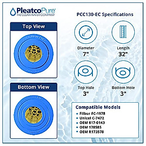 Pleatco PCC130-EC Pool Filter Cartridge Replacement for Unicel: C-7472, Filbur: FC-1978, OEM Part Numbers: 817-0143, 178585, R173578, White