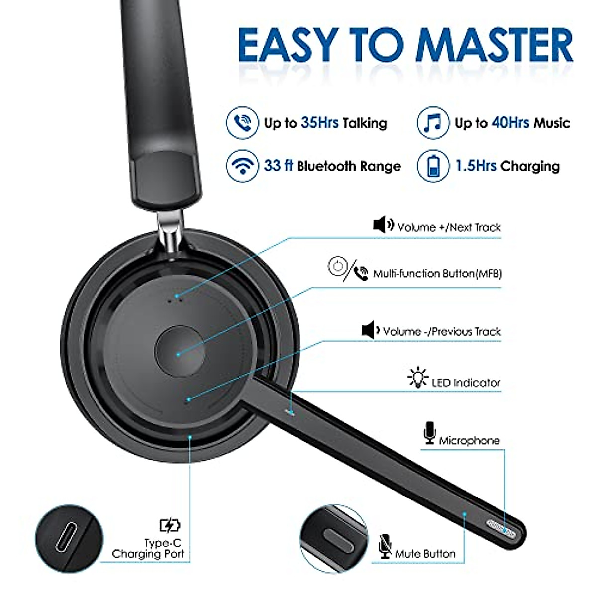 Mopchnic Bluetooth Headset, Wireless Headset with Upgraded Microphone AI Noise Canceling, On Ear Bluetooth Headset with USB Dongle for Office Call Center Skype Zoom Meeting Online Class Trucker