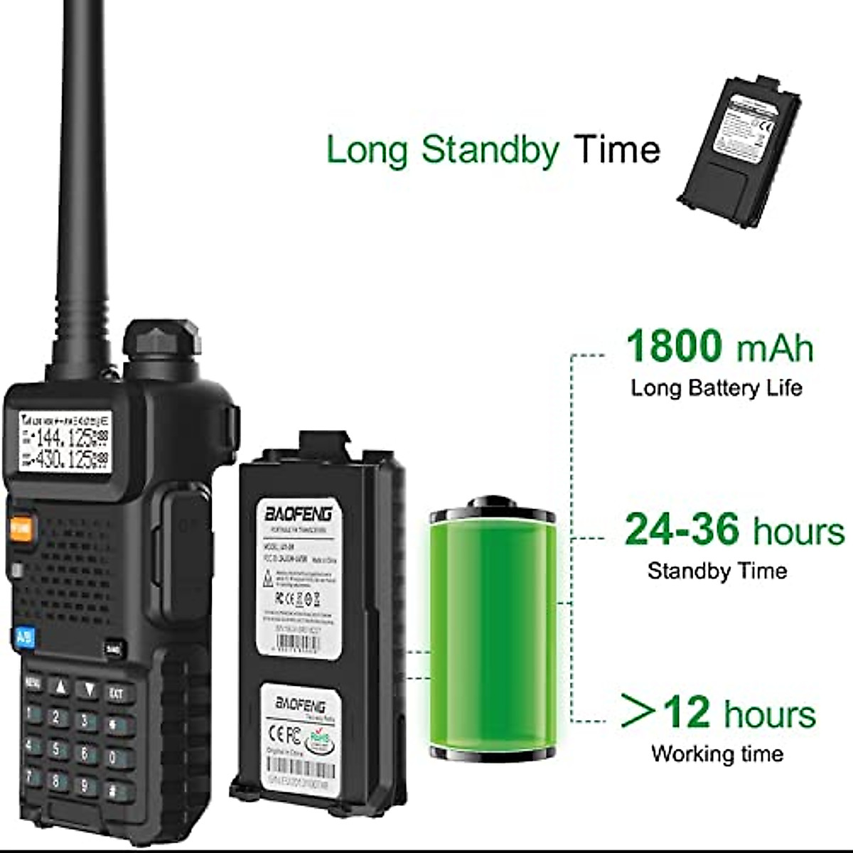 BAOFENG UV-5R Dual Band Two Way Radio (Black), 144-148MHz & 420-450MHz