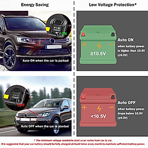 Under Hood Animal Car Repeller Rodent Electronic Repellent Ultra Sonic Rat Strobe Light Keep Mice Away from Car Pest Prevention for 12V 24V Automobile