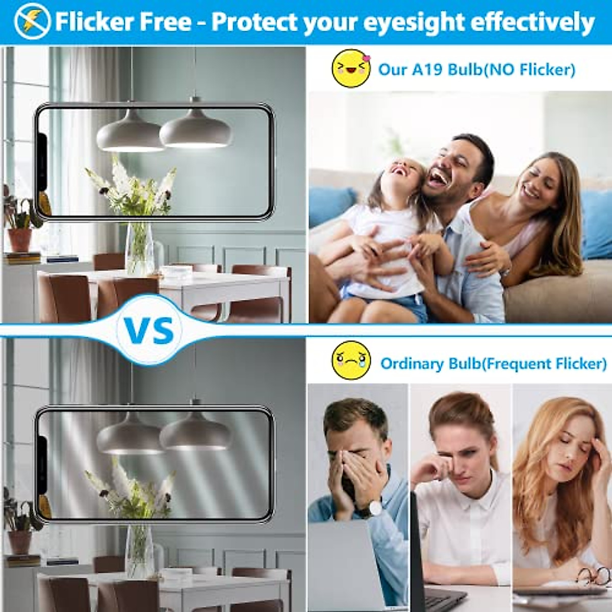 ASOMST A19 LED Light Bulbs, 100 Watt Equivalent, 5000K Daylight White 1100Lumen Bulbs 11W, Non-Dimmable Frosted Lighting E26 Base, CRI 85+, 25000+ Hours Lifespan, No Flicker, Pack of 4