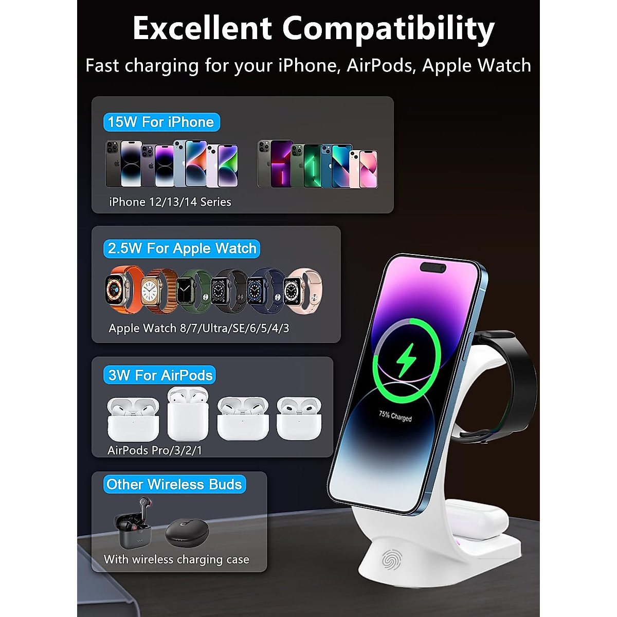Mag-Safe 3 in 1 Wireless Charging Station, [6-Color RGB Light] 15W Fast Magnetic Wireless Charger Stand for Multiple Devices Apple, for iPhone 15 14 13 12 Pro Max/Plus/Pro, for iWatch 2 to 9