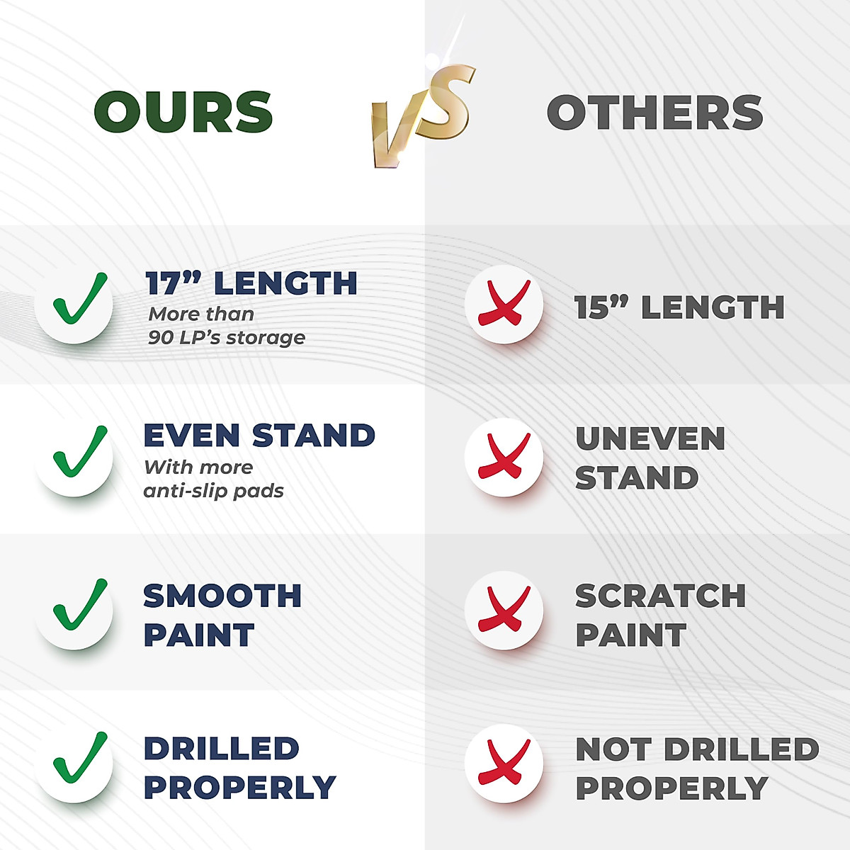 2BHOME Vinyl Record Storage Holder, Holds up to 90 -110 LPs, Metal Vinyl Record Organizer Stand, Simple/Functional/Easy Assembly, Classical Design for Files/Book/Magazine Record Rack (Black)