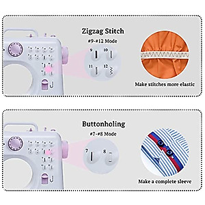 KPCB Sewing Machines for Beginners with 12 Stitches Mini Size with Backstitch
