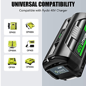 40V 6.0Ah Lithium Battery Replacement for All Ryobi 40-Volt Power Tools OP4060 OP4040 OP4060A OP4015 OP4026A OP40201 OP4050A OP4015 OP4030 OP40401 for Cordless Power Tools RY40250 RY40620 RY40403，