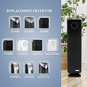 GermGuardian Filter C Pet Pure HEPA Genuine Air Purifier Replacement Filter, Removes 99.97% of Pollutants, for AC5000, AC5250, AC5300, AC5350, CDAP5500, AP2800, 2-Pack, Black/Purple, FLT5250PT2PK