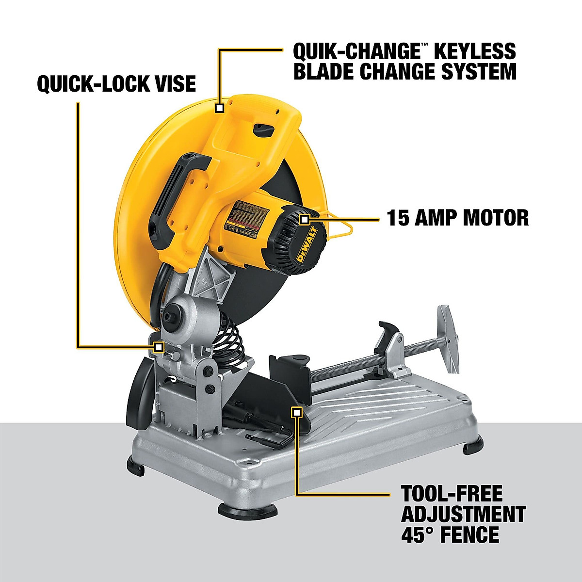 DEWALT Chop Saw, Quick-Change, 14-Inch, Old Model (D28715)