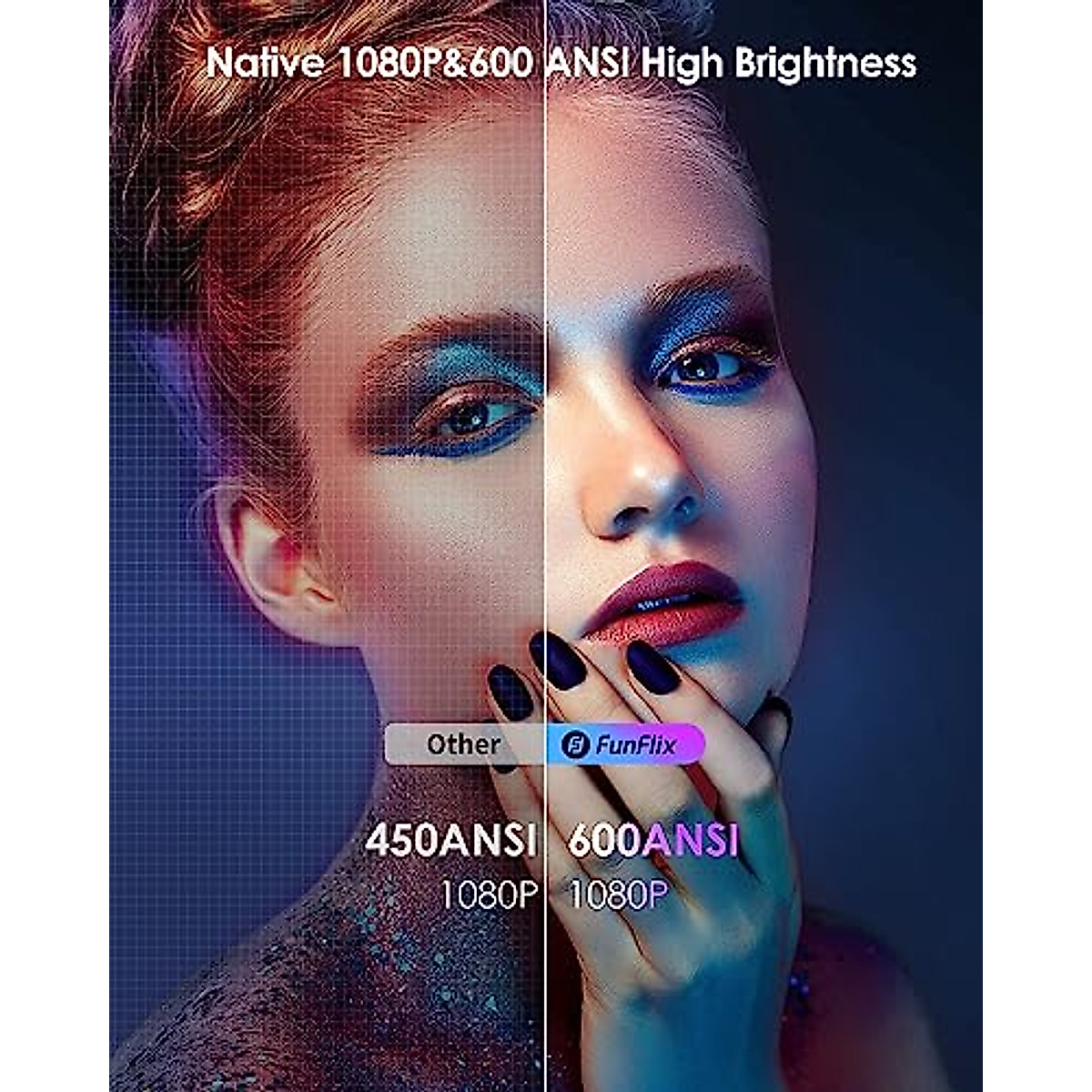 Native 1080P 5G 4K Projector with WiFi and Bluetooth, FunFlix 20000L High-bright Projector, 4P/4D Keystone/Zoom,300" Display, Movie Outdoor Indoor Projector for HDMI, USB, Phone, Laptop, TV Stick