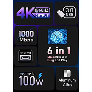 iVoler Upgraded 4K 60Hz 1000Mbps LAN Docking Station for Steam Deck/ROG Ally,Gigabit Ethernet,Aluminum Steam Deck Dock with HDMI2.0 4K@60Hz, 3 USB3.0 Fast Charging Dock for Stream Deck,ROG Alloy Dock