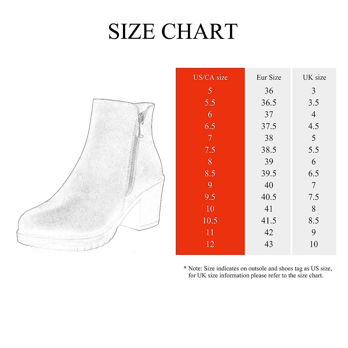 DREAM PAIRS Womens Black Chunky Heel Ankle Boots Platform Booties Size 7 B(M) US Z0EY-2, Black/2