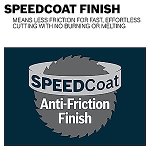 BOSCH DCB1024 10 In. 24 Tooth Daredevil Table and Miter Saw Blade Fast Ripping,Blue