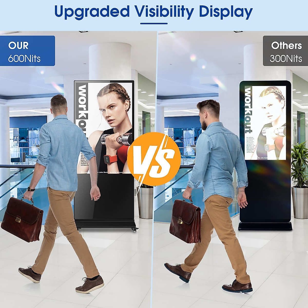 antfraer 55Inch Digital Signage Floor-Standing 4K Digital Signage Kiosk, Non-Touch Screen Totem for Indoor LCD Advertising Display, Android 11.0 OS with WiFi & HD Inputs Digital Signage Displays