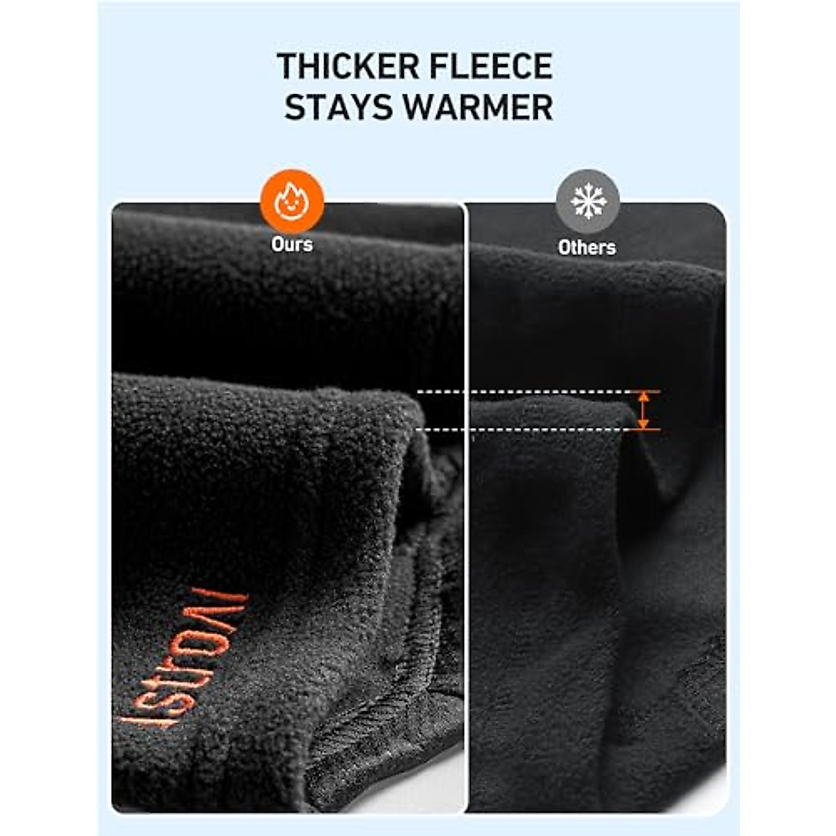 AstroAI Balaclava Ski Mask Winter Fleece Thermal Face Mask Cover for Men Women Warmer Windproof Breathable, Cold Weather Gear for Skiing, Outdoor Work, Riding Motorcycle & Snowboarding, Black-L