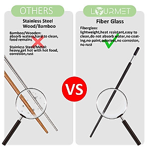 Lourmet 10 Pair Fiberglass Chopsticks – 9.5 Inches Long Reusable Chopsticks Dishwasher Safe for Asian Food, Light Weight Japanese Chopsticks Strong Grip Sturdy Material – Black Silver Chopsticks Set