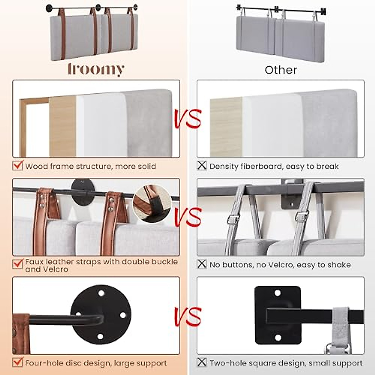 Iroomy Wall Mounted Headboard Queen with Brown Faux Leather Straps, Linen Fabric Upholstered Headboard with Adjustable Heigh Headboard, Queen Headboard with Metal Bar for Dining Room, Bedroom, Grey