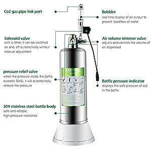ZRDR Co2 Generator System 2L with Pressure Gauge Automatic Pressure Relief Valve Bubble Counter for Aquarium Plants，Stable Output Sent Steel Bottle Base