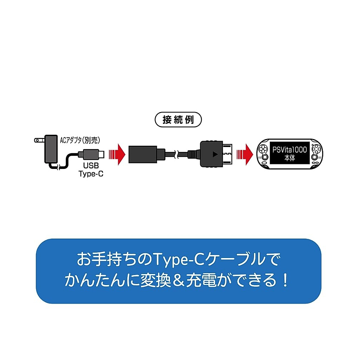 A'class PSVita USB Type-C Charging Cable Adapter
