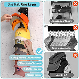 Hat Organizer for Baseball Caps 2Pack, Hat Rack for Wall with Strong Adhesive Hold up to 20 Hats, Hat Hanger Holder Display for Door Closet, Cap Organizer Storage Multilayer Two Mounting Option(Black)