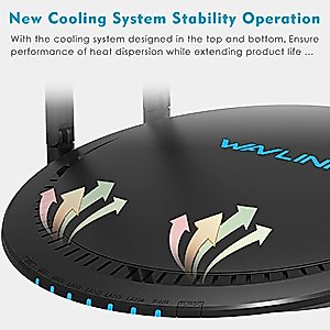 WAVLINK AC1200 Smart Gigabit WiFi Router-Dual Band MU-MIMO Wireless Internet Router with 4X Antennas for Online Game & HD Video,Patented TouchLink,More Reliable Long Range Coverage