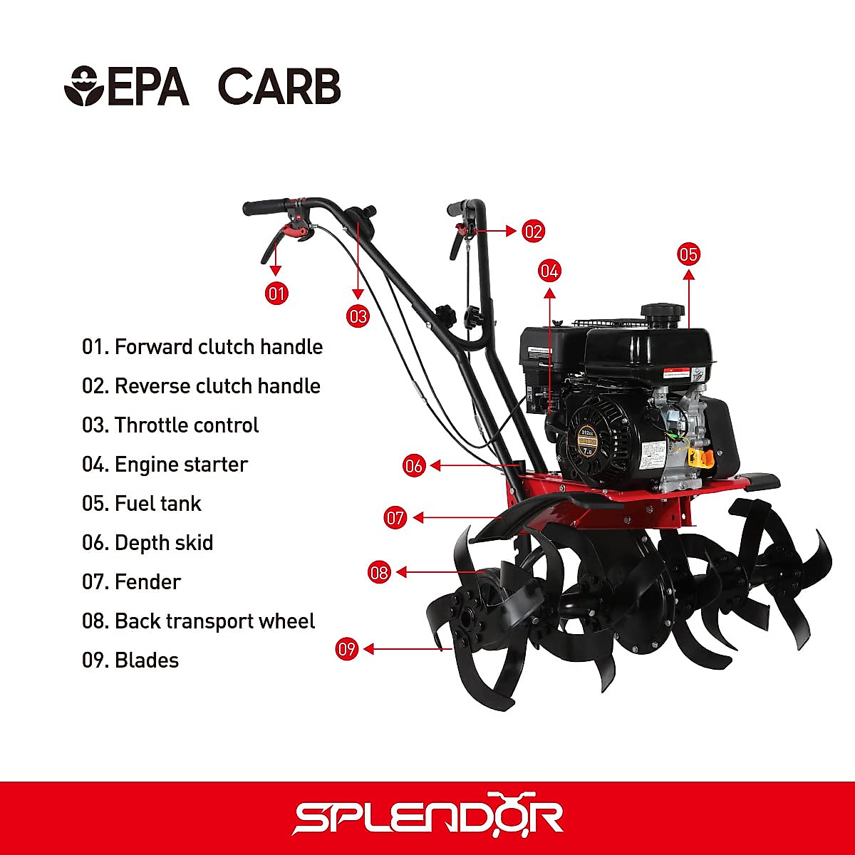 SPLENDOR Gas Powered Tiller 4 Cycle Engine 212CC Working Width Adjustable 13in-22in-33.5in