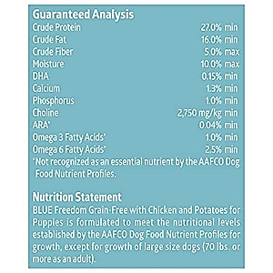 Blue Buffalo Freedom Grain Free Natural Puppy Dry Dog Food, Chicken 24-lb