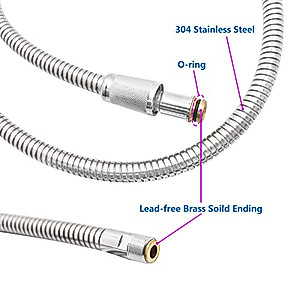46092000 Pull Out Replacement Hose Replace for Grohe Fit For Ladylux, Euro Plus