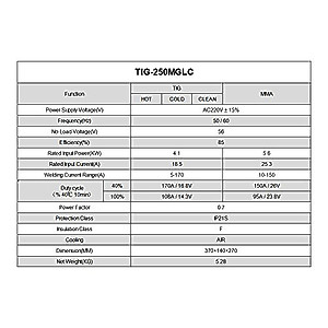 ANDELI TIG Welder with CLEAN COLD & MMA 4 in 1 Smart Portable 220V DC Inverter TIG Welding Machine TIG-250MGLC (TIG & CLEAN & MMA)