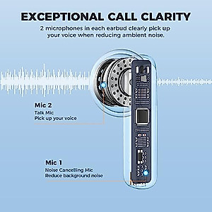 Hyyeosd Bluetooth Earbuds Wireless Earbuds 60Hrs Battery Life with Charging Case & LED Power Display Waterproof Earphones Crystal-Clear Calls with 4 Mic for iPhone Android Sports Workout Gym