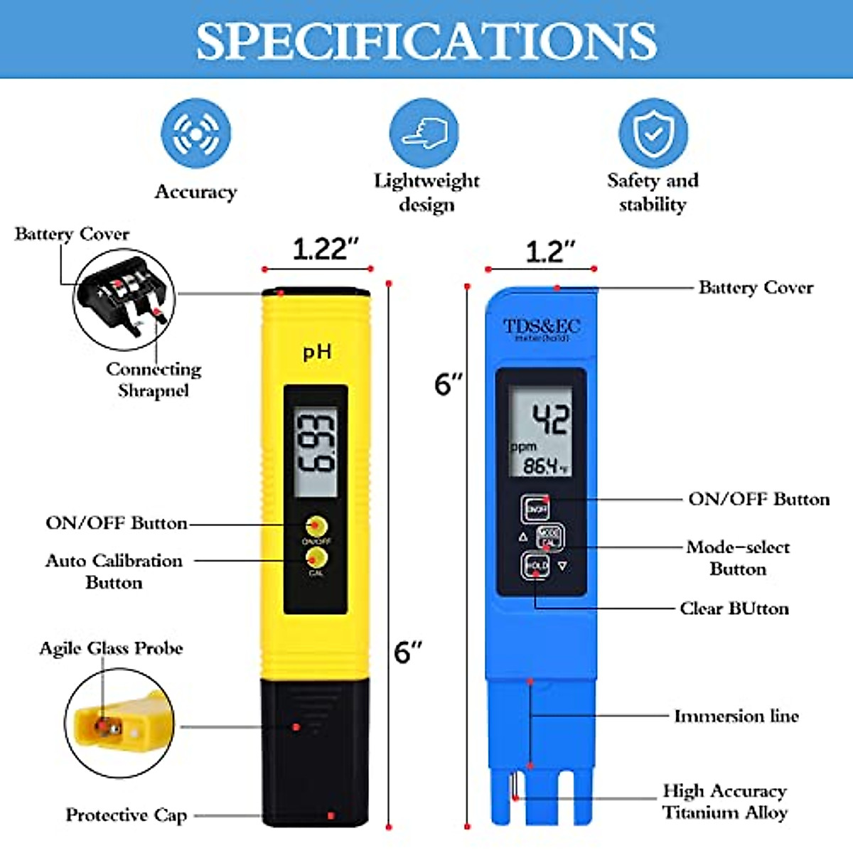 PH Meter, TDS PPM Meter, Soil PH Tester, PH/EC Digital Kit, 3 Pack
