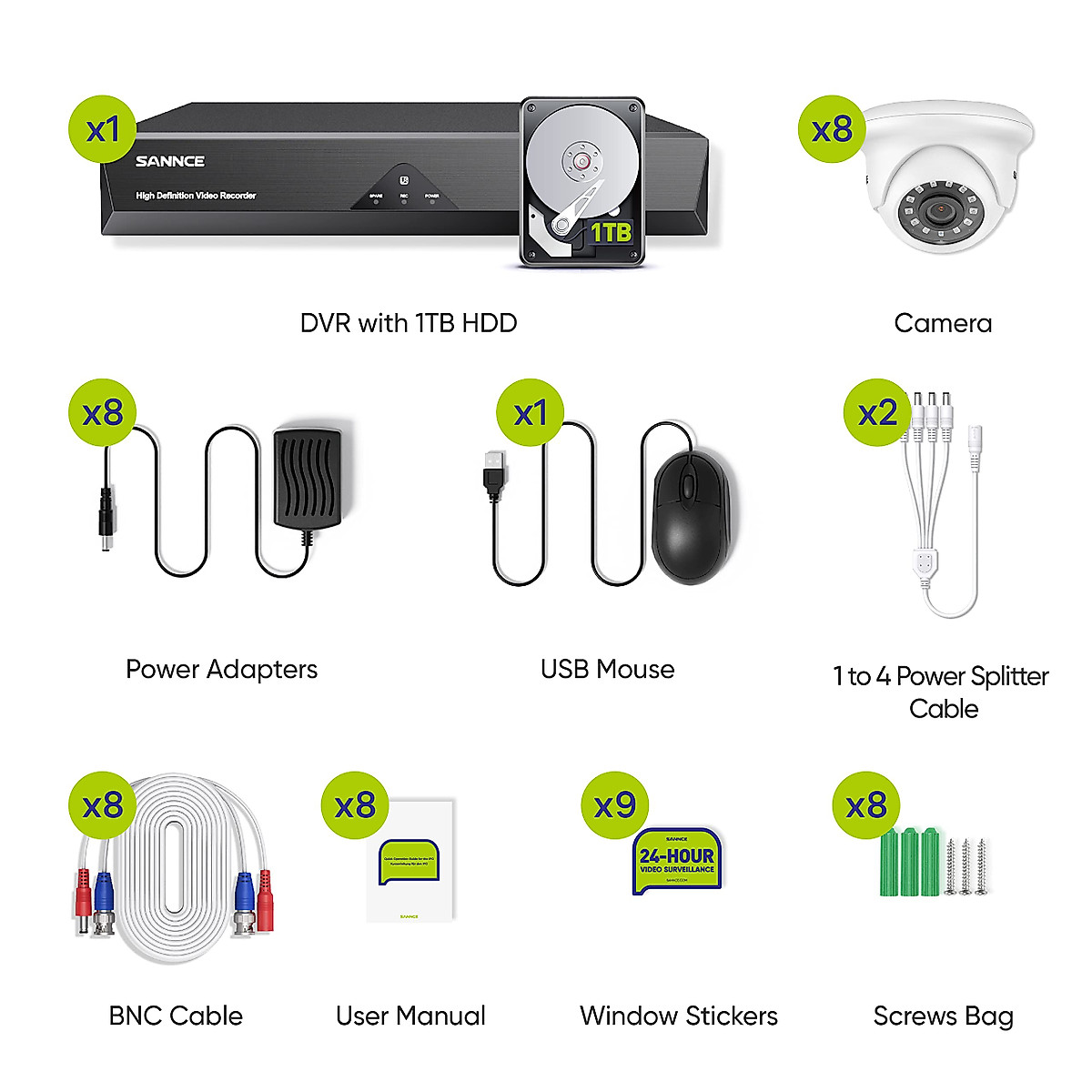 SANNCE Wired Security Camera System, 8CH CCTV DVR with 1TB Hard Drive and 8Pcs Outdoor Surveillance Cameras, Support 100ft Night Vision, Waterproof, Remote Access, Motion Alert, for 24/7 Recording