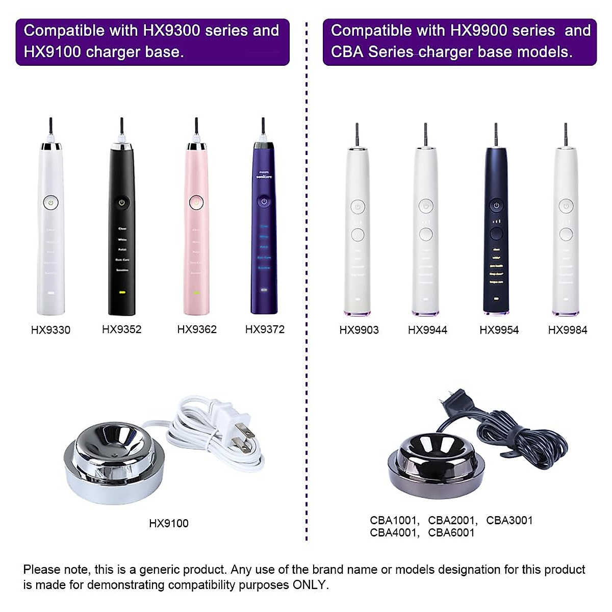 Replacement Charger Glass Cup Compatible with Philips Sonicare Diamondclean Electric Toothbrush, for HX9100 CBA1001 CBA2001 CBA3001 Charging Base and HX9300 HX9900 Series Electric Toothbrush Charger