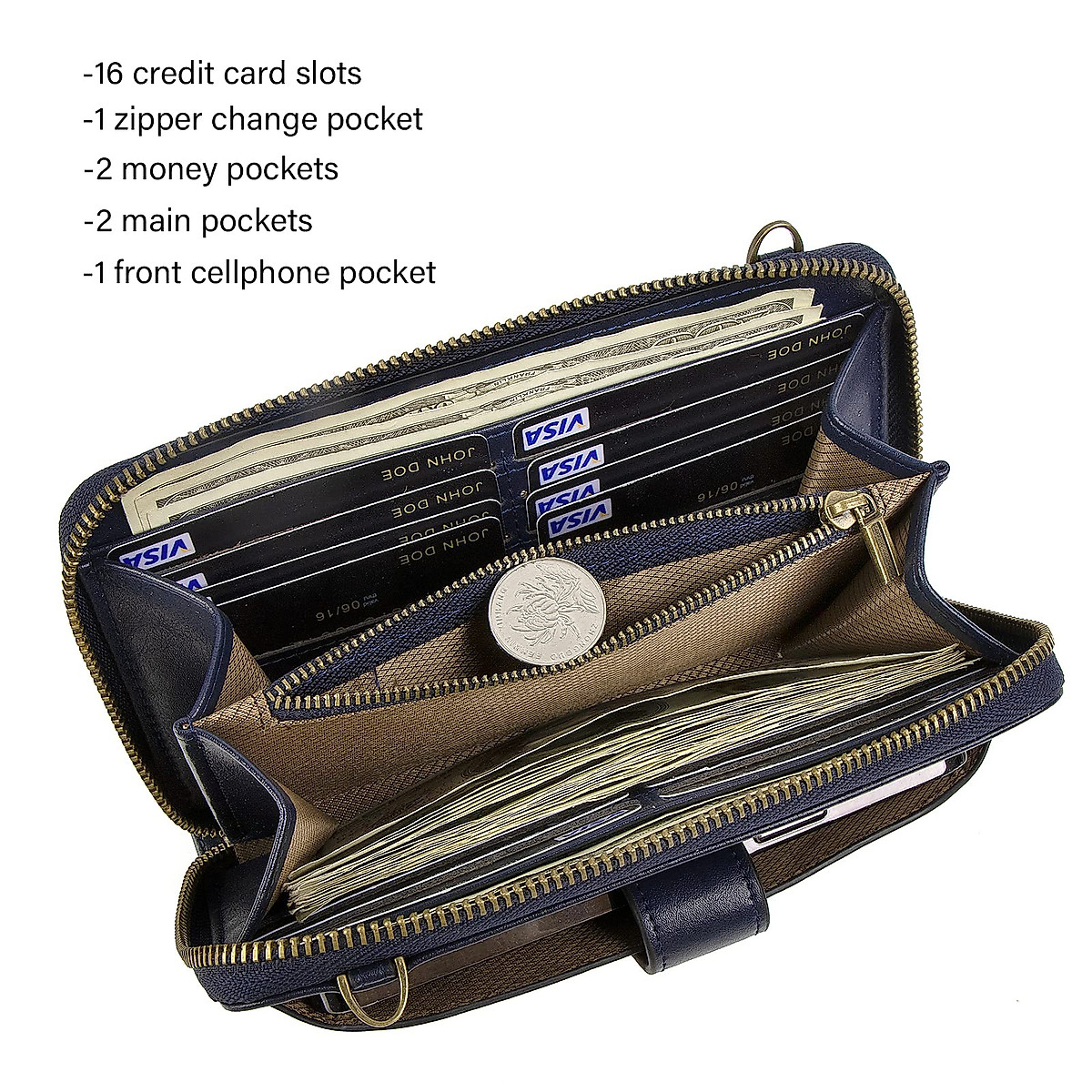 Perlvin Alinne Rfid Blocking Small Crossbody Wallet Purse for Women Lightweight Handbags Clutch with Phone Pocket