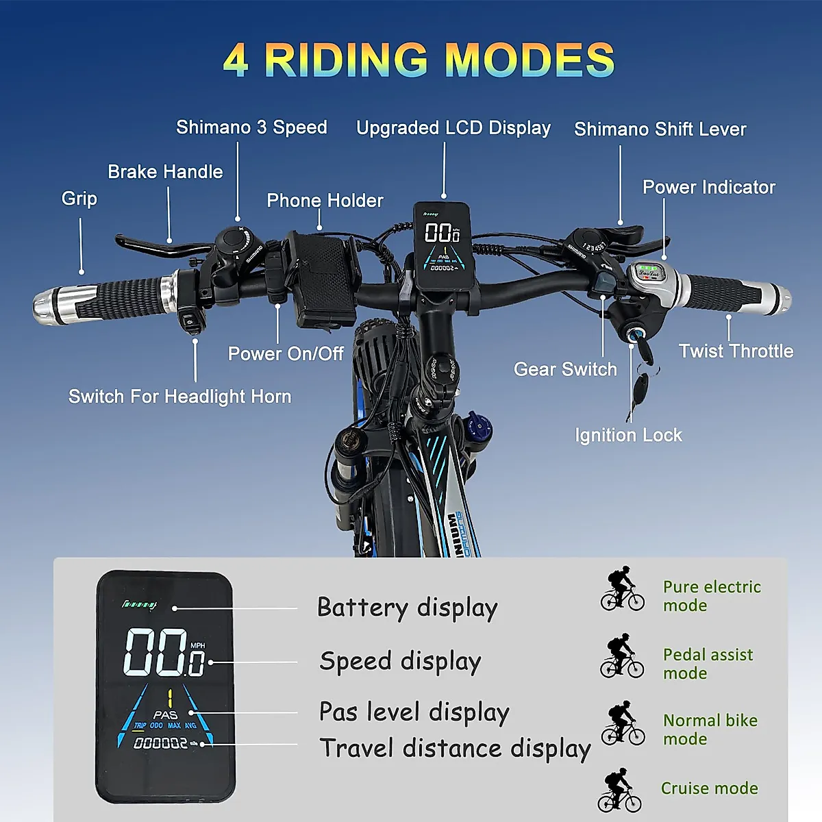 Electric Bike for Adult, [Upgraded Version] Dual Motor 2000W 22.4Ah 35MPH AWD Ebike 21 Speed 26" Fat Tire MTB Hydraulic Disc Brake Front Suspension (Black)