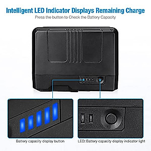 Powerextra V Mount/V Lock Battery - 222Wh 14.8V 15000mAh Rechargeable Li-ion Battery for Broadcast Video Camcorder, Compatible with Sony HDCAM, XDCAM, Digital Cinema Cameras and Other Camcorders