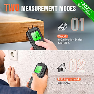 Wood Moisture Meter for Lumber - Firewood Moisture Meter for Walls with Backlit LCD Display Mold Damp Detector Humidity Meter Digital Moisture Meter for Drywall Woodworking Plaster Paper Floor